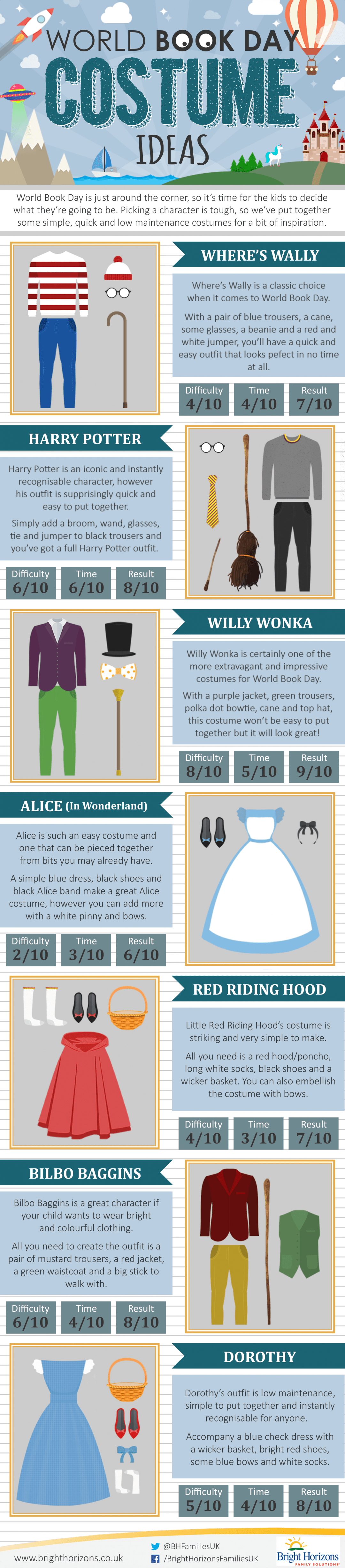 World Book Day Costume Ideas - We Made This Life