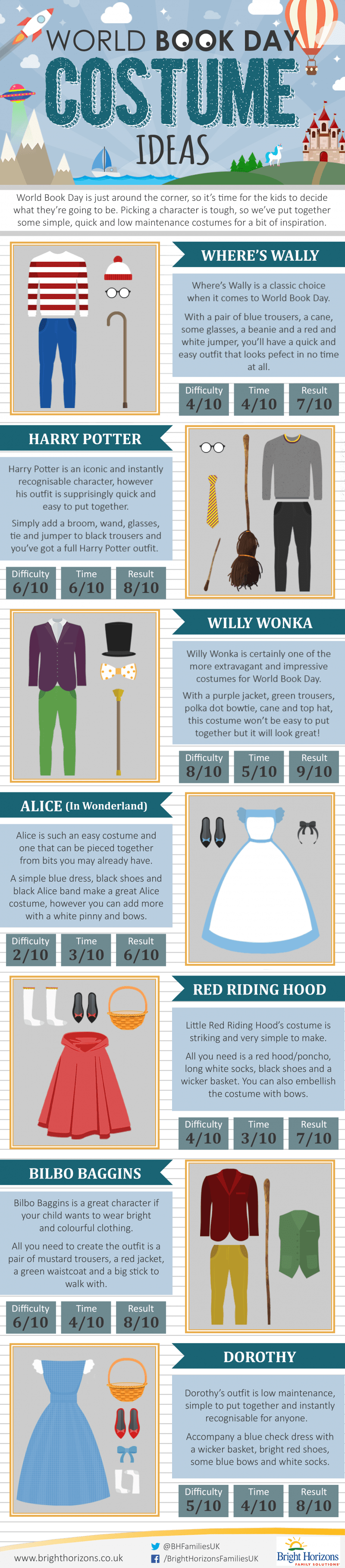 World Book Day Costume Ideas - We Made This Life