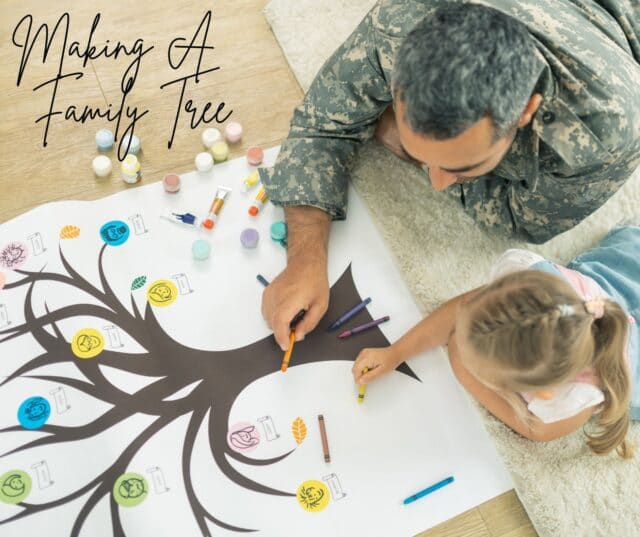 Craft Projects For Fun Families