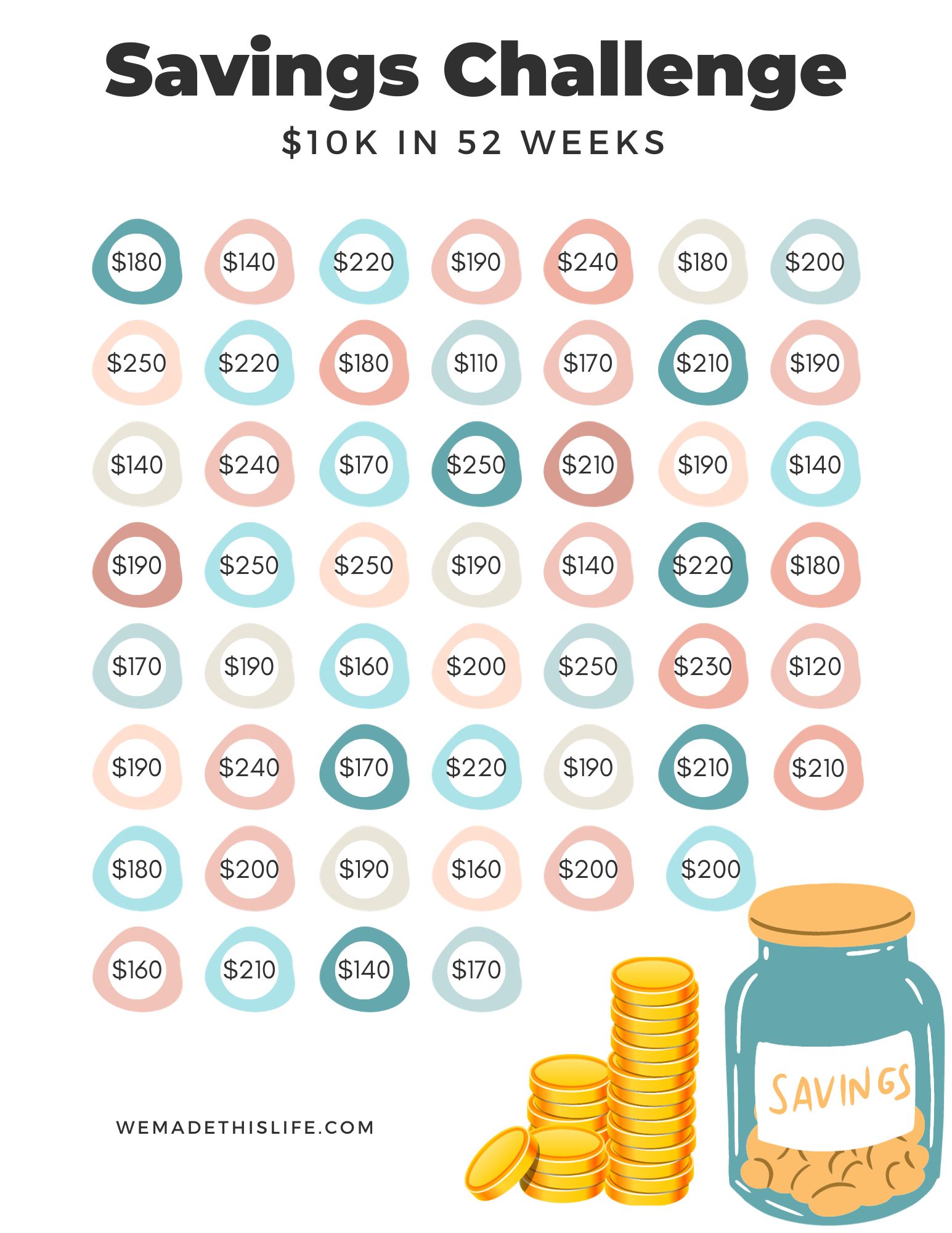 The Save 10k In A Year Challenge (Free Printable Chart) - Sky Forbes